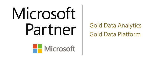 FY22 Microsoft Funding is Now Available